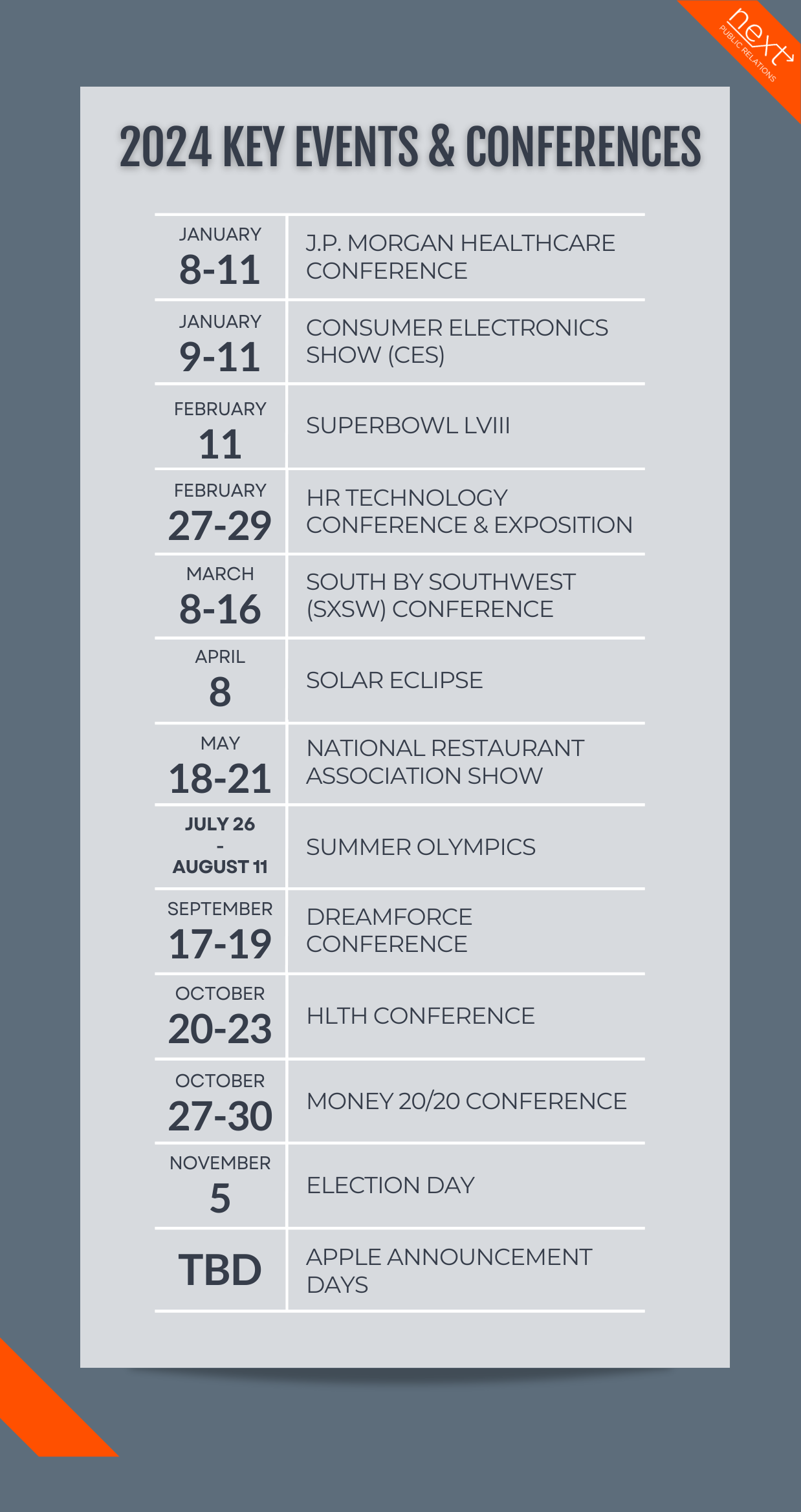 Key Calendar Events Shaping 2024: Preparing Your PR Strategy